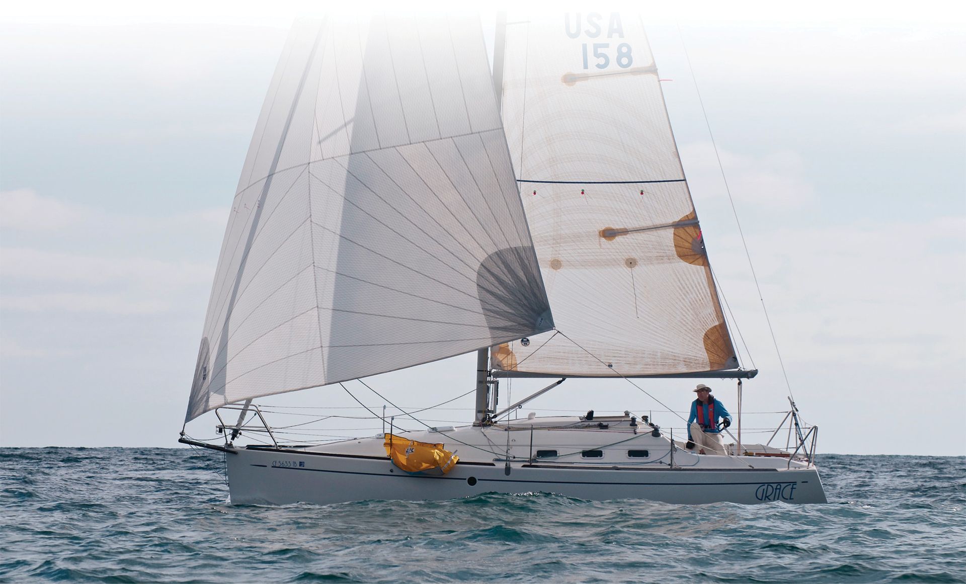 The Best Code 0 furlers for 25-30ft Sailing Boats